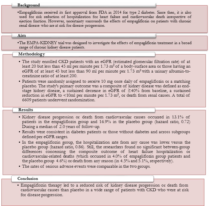Empagliflozin in patients with Chronic Kidney Disease (Phase III EMPA ...